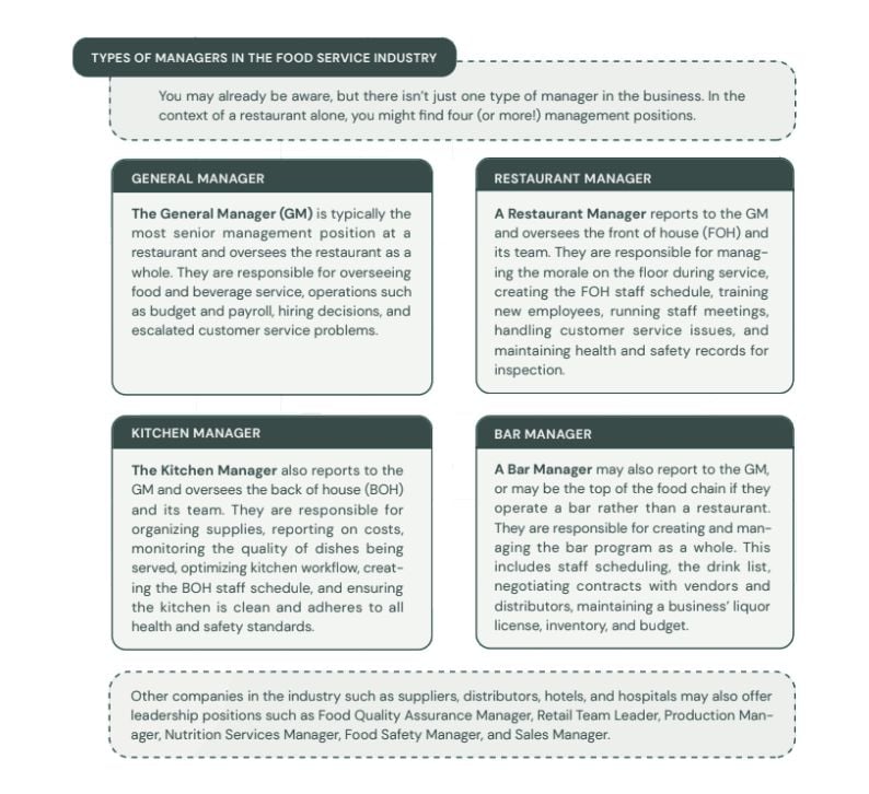 Career Development and Opportunities in Foodservice: The Ultimate Guide